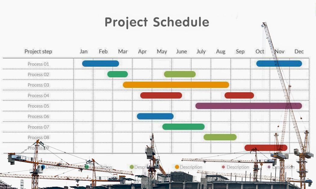 The value of scheduling and quantitative risk analysis for your ...