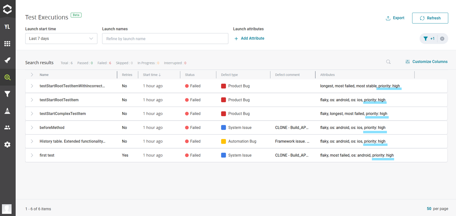 ReportPortal Test Executions: A Smarter Way to Navigate Test Results ...