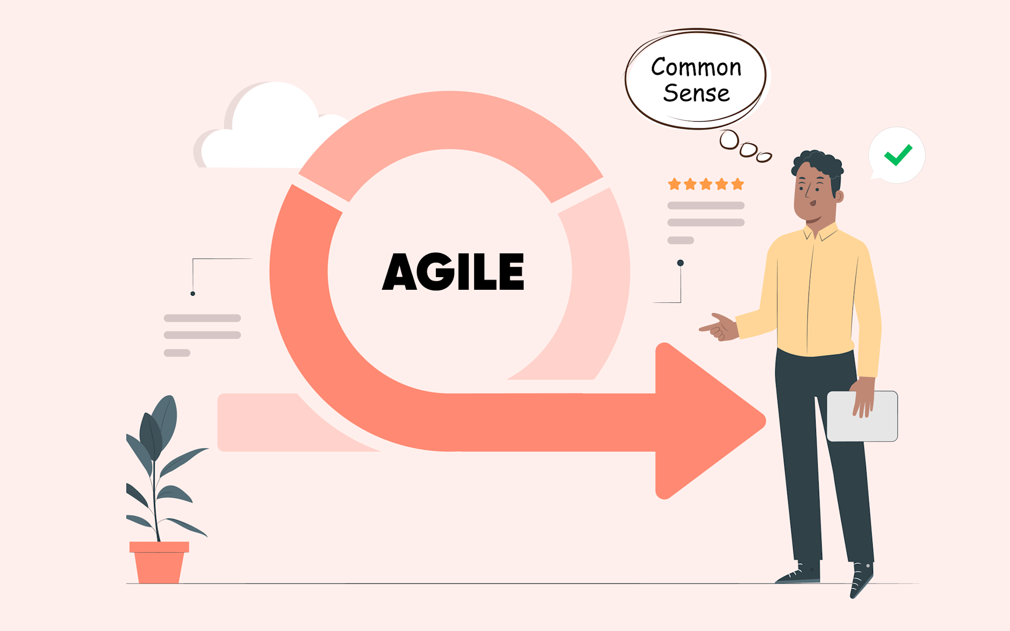 Unveiling the Common Sense Behind Agile