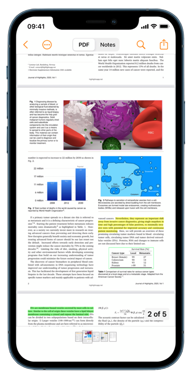 Managing Pdfs In Ios Using Pdfkit