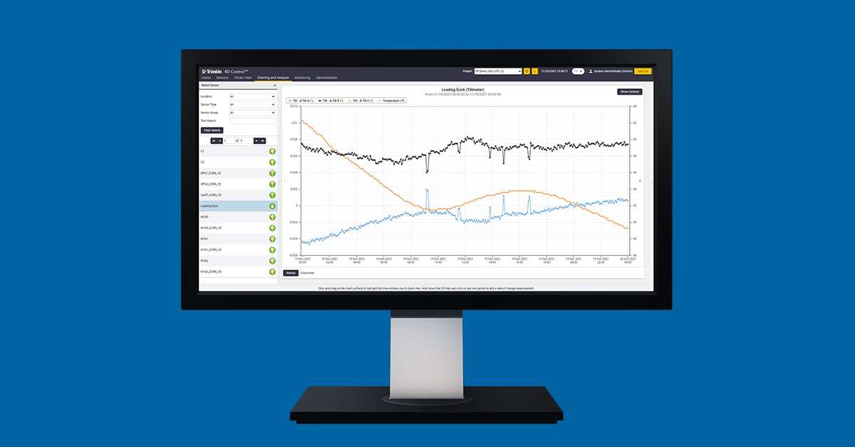 Trimble 4D Control | Office Software | Trimble Geospatial