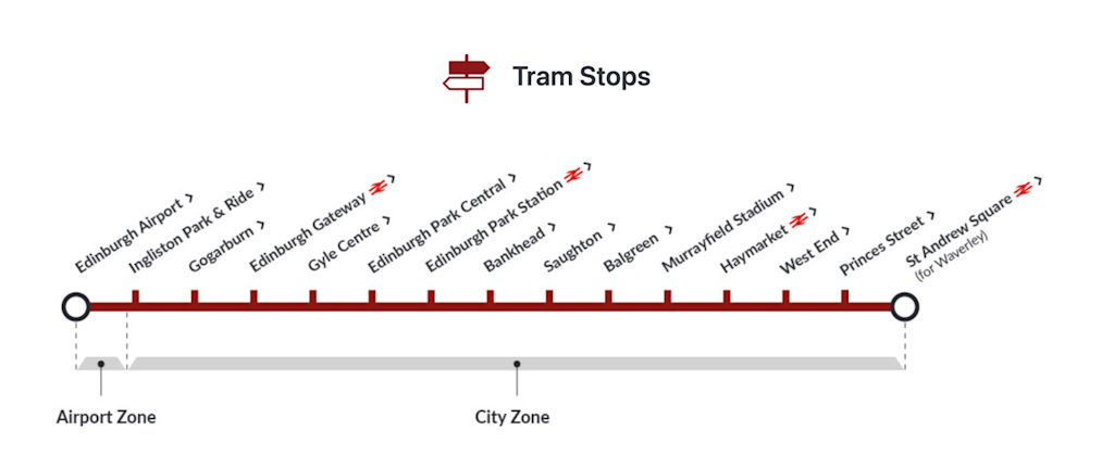 Book Official Edinburgh Trams Train Tickets | Busbud
