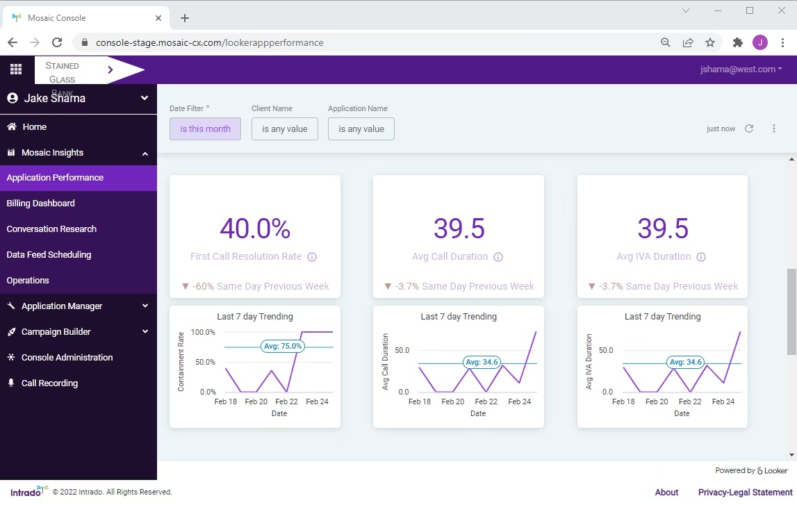 4 Examples of Predictive Analytics That Help Your Business Predict the ...