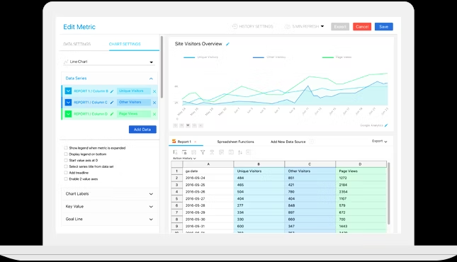 10 Top Rated Software For Data Analysis
