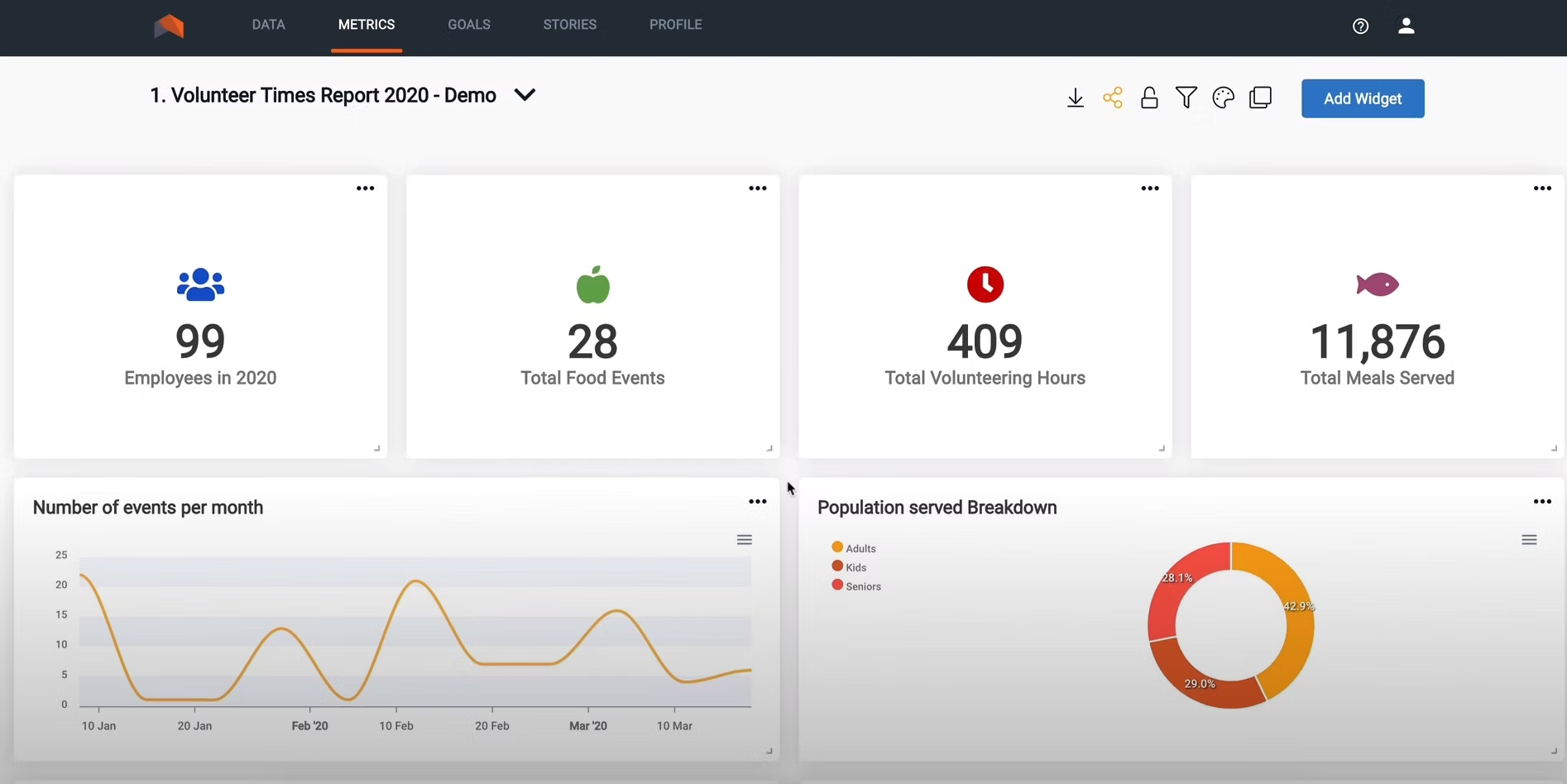 10 Top Rated Software For Data Analysis