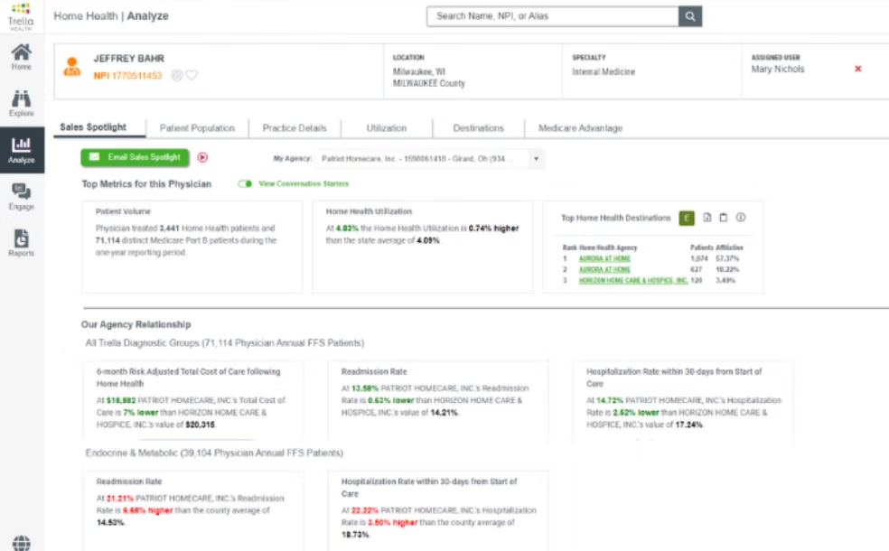 10 Top Rated Software For Data Analysis