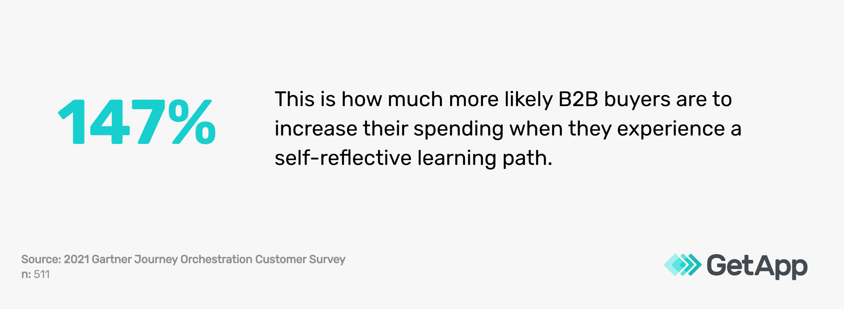 3 Sales Prospecting Insights To Inform Your Approach