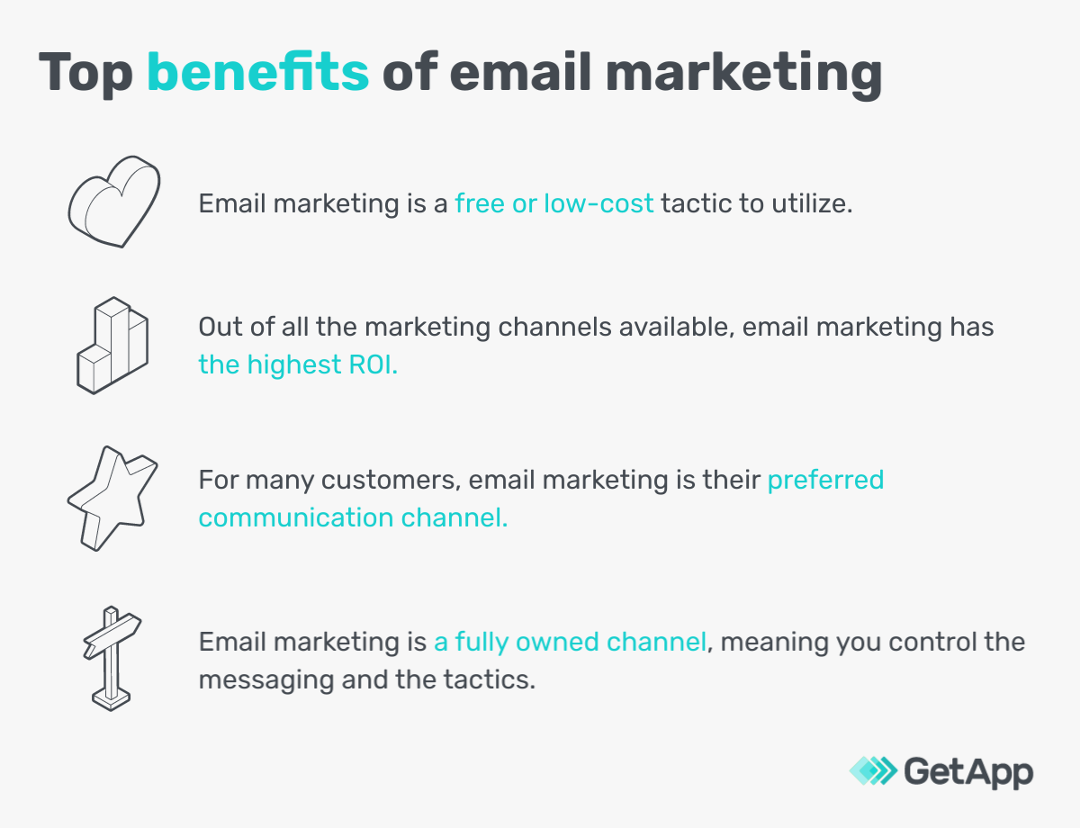 Is Email Marketing Dead?
