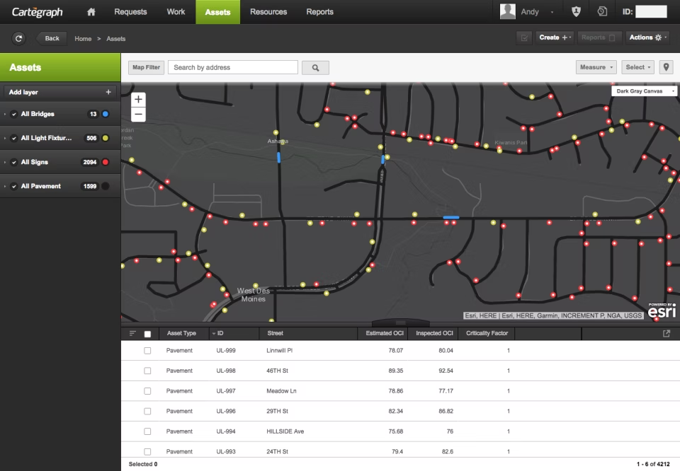 10 Top Rated CMMS Software