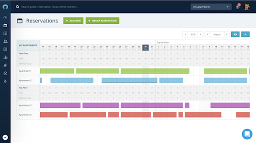 3 Essential Types of Software Systems for Hotels