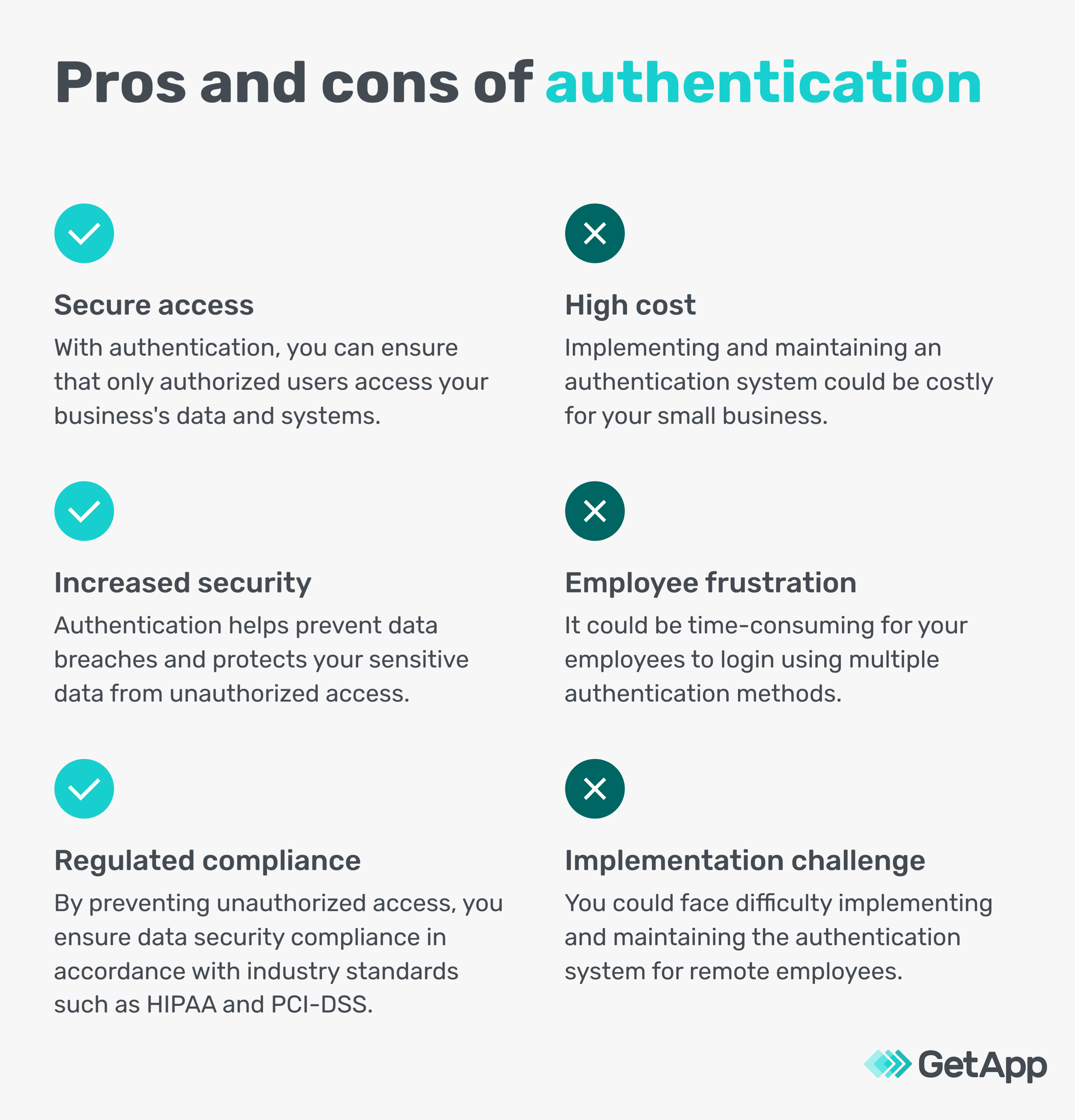 Authentication in Cybersecurity: A Primer for Small Businesses