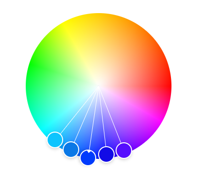 What Is Color Coordination: A Practical Guide for Success