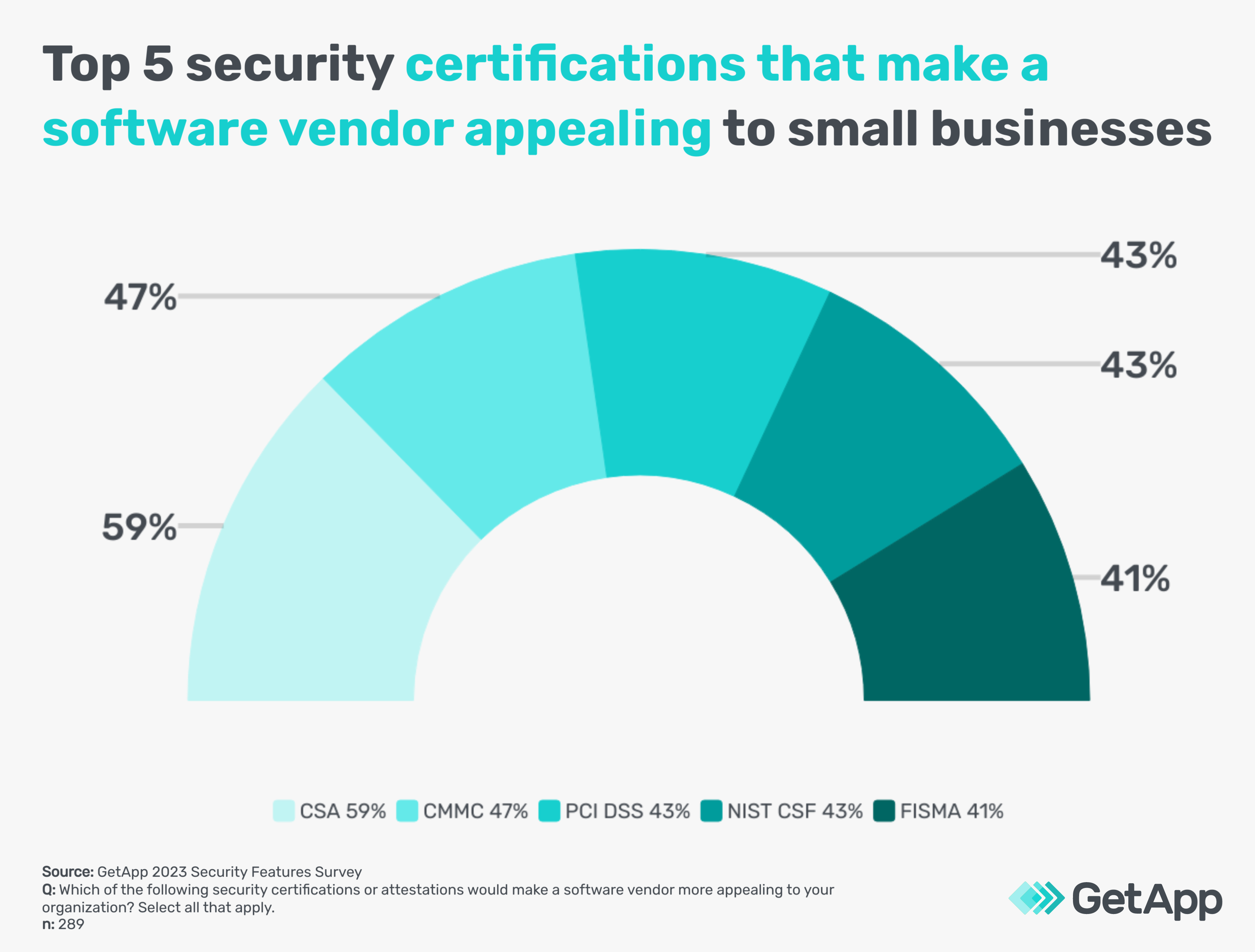 A Cloud Expert Shares 8 Data Backup Best Practices for SMBs