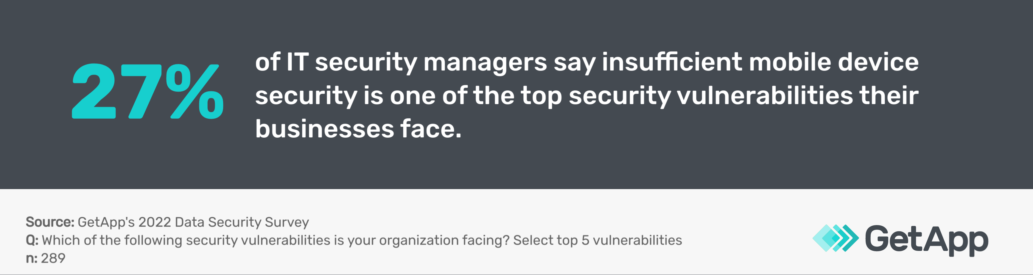 A Security Director Explains 9 Types of Penetration Testing for SMBs