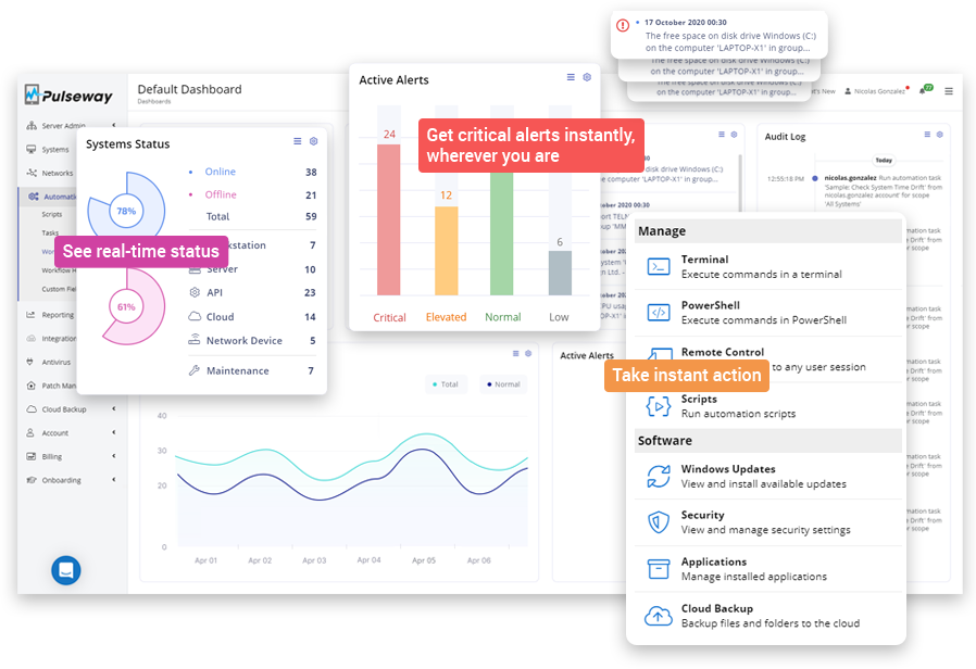 10 Best IT Management Software
