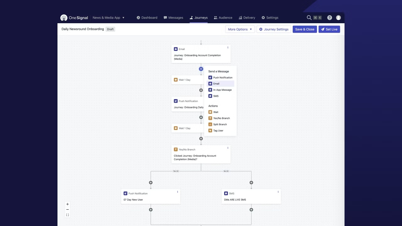 4 Examples of Predictive Analytics That Help Your Business Predict the ...