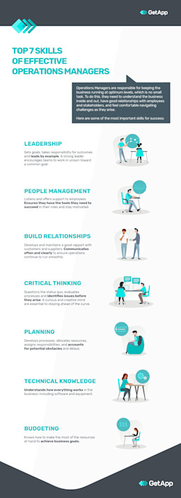 What Is An Operations Manager 