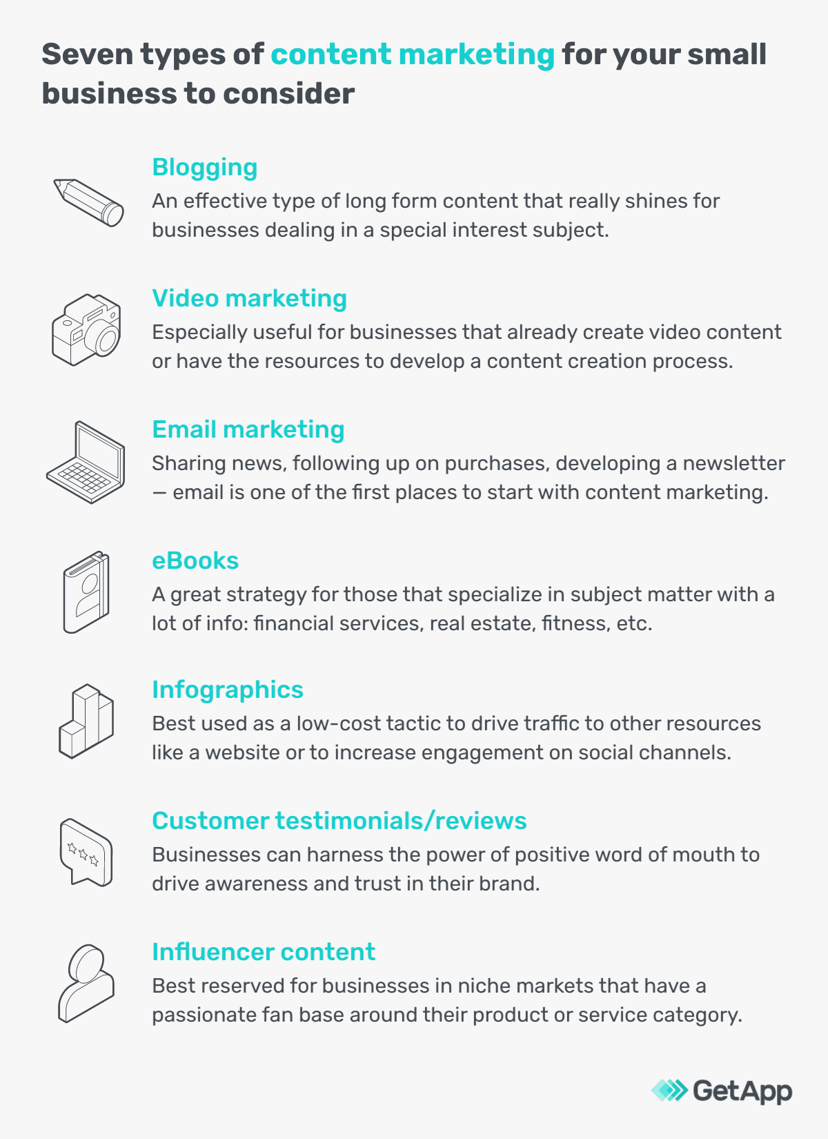 7 Types of Content Marketing: Which Should You Be Using?