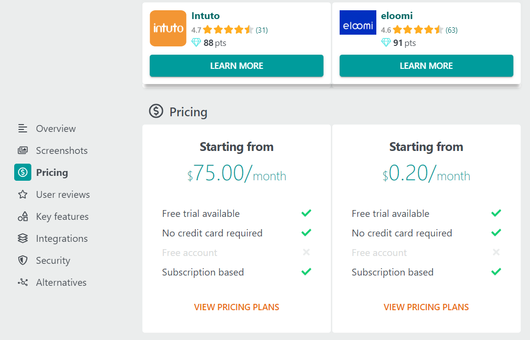 Learning Management System Comparison Made Easier With These Top 5 Options