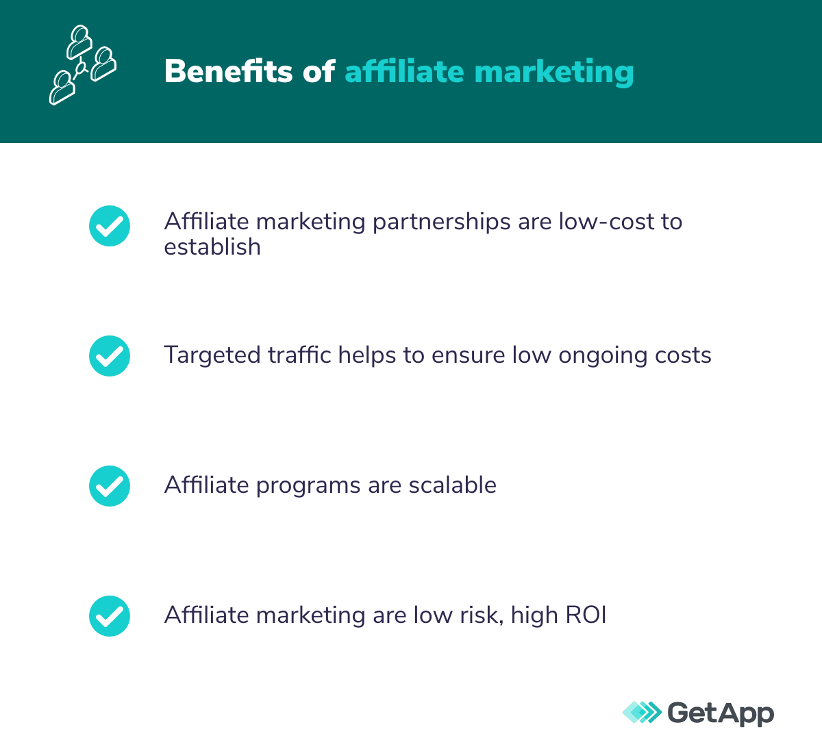 What Is Affiliate Marketing, and How Does It Work?