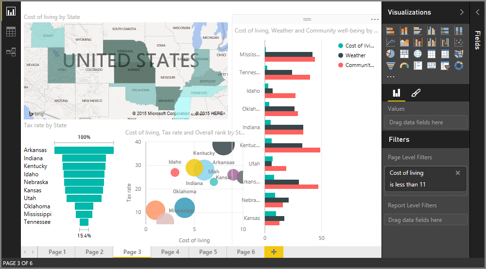 10 Best Data Visualization Tools for Startups