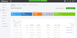 Best ERP Software For The Pharmaceutical Industry