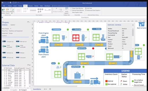 10 Best Data Visualization Tools for Startups