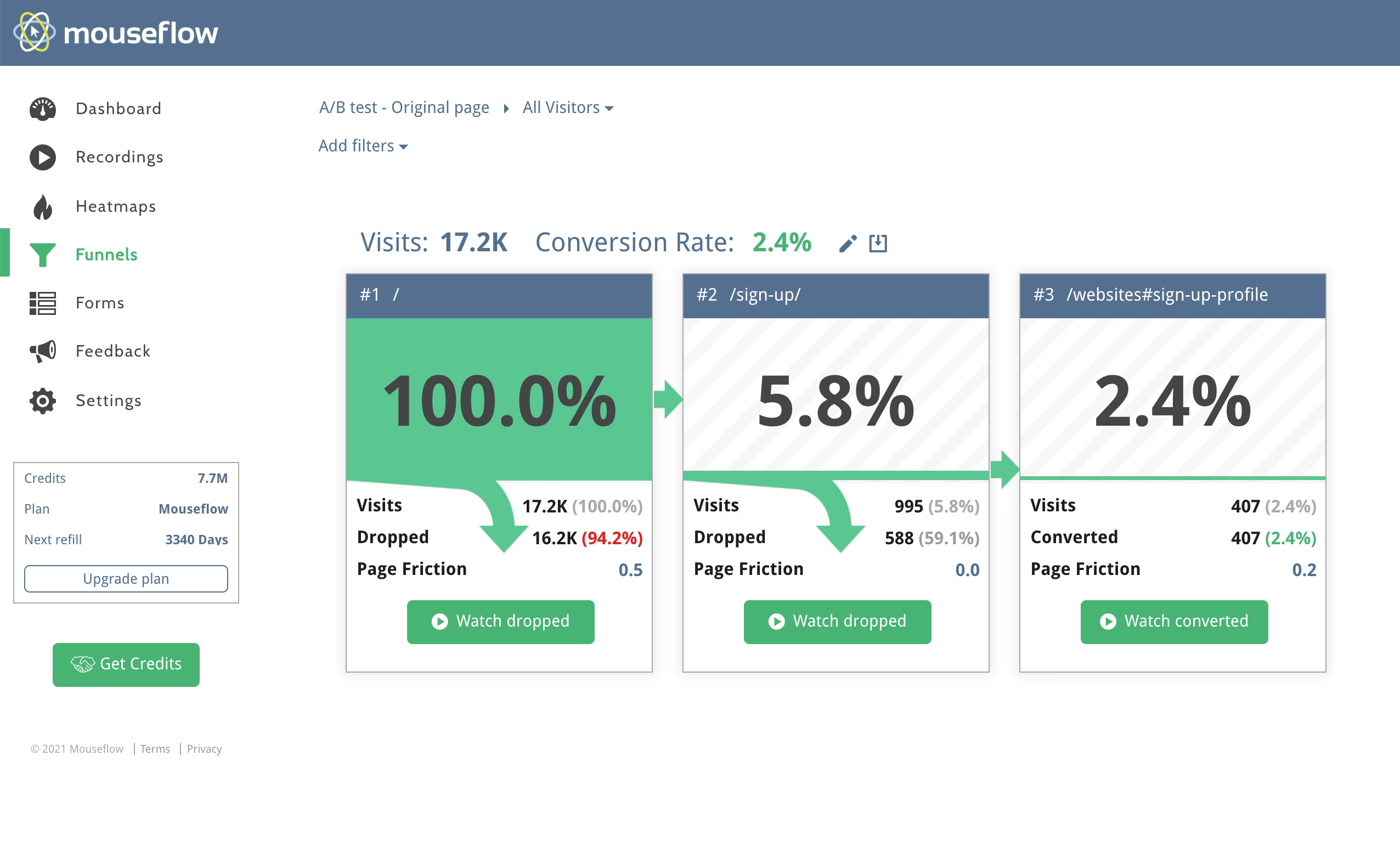 9 Best Web Analytics Tools