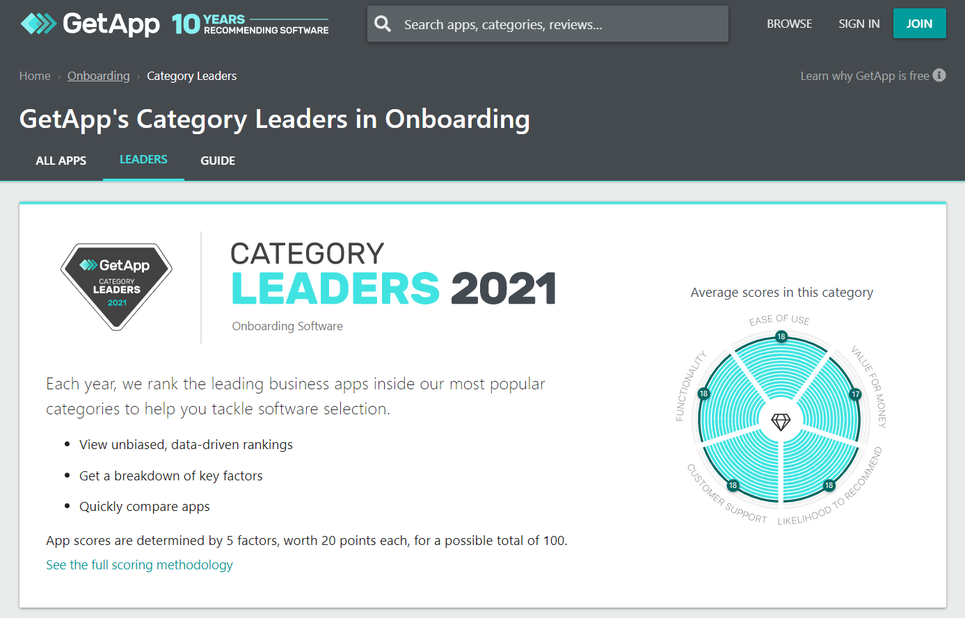 Employee Onboarding Checklist: A Guide to Welcoming New Hires