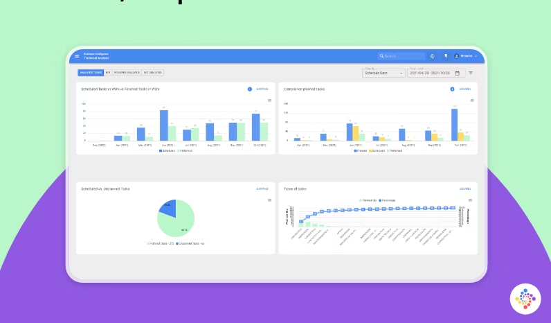 10 Top Rated CMMS Software