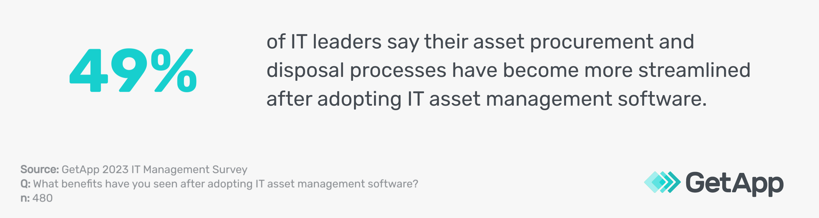 A Small Business Owner’s Guide to IT Hardware Lifecycle Management