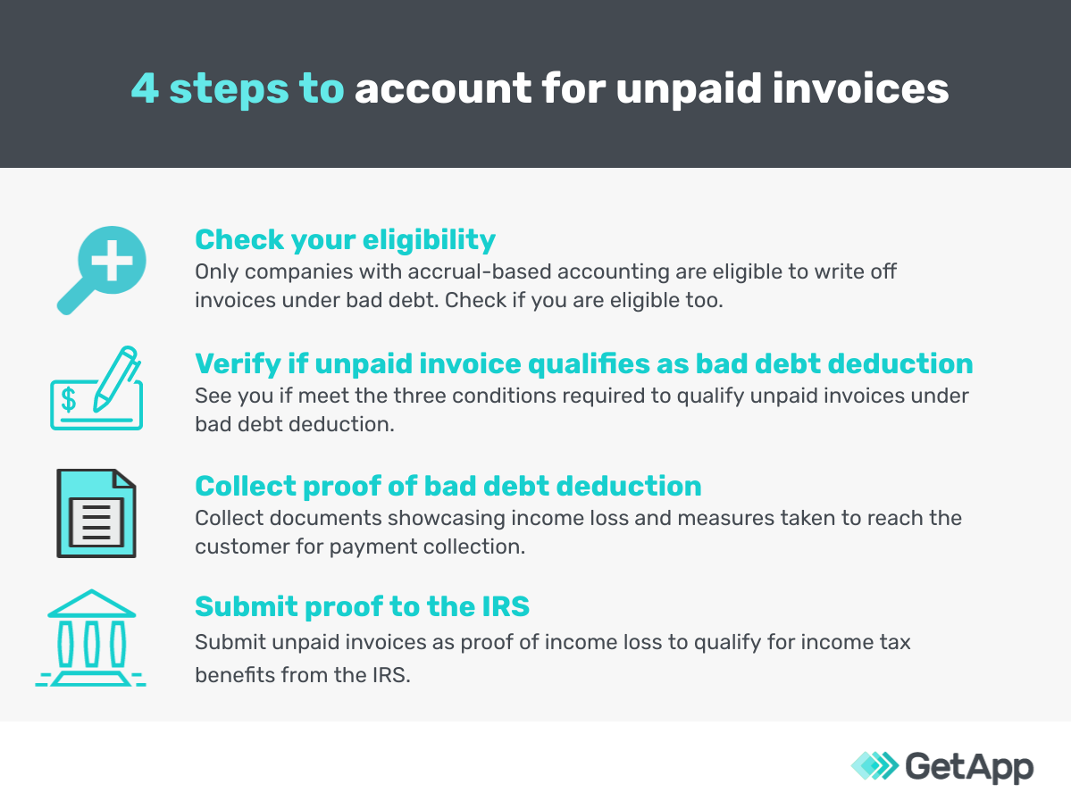 4 Steps to Account for Your Unpaid Invoices
