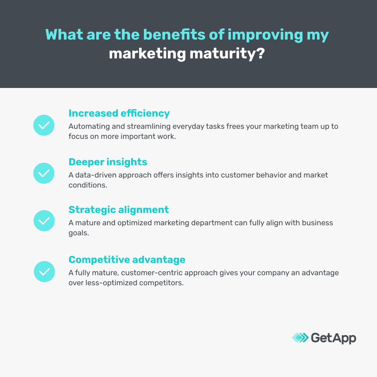How To Automate Content Strategies With the Marketing Maturity Model