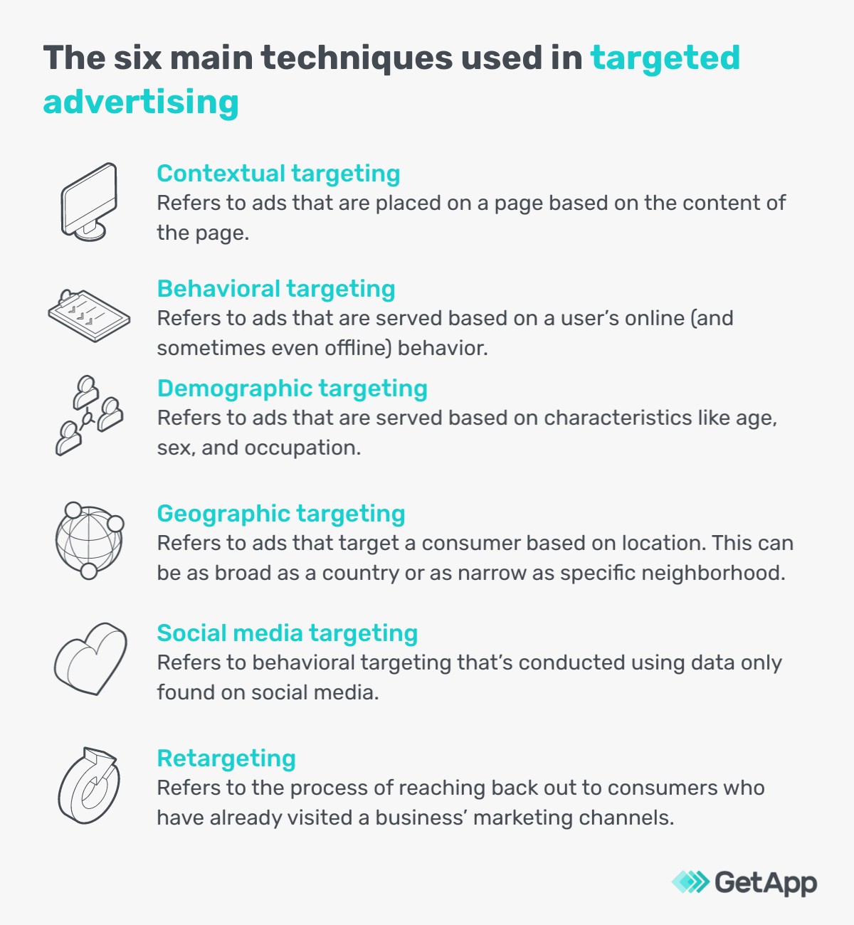 Reach Your Audience With These 6 Types of Targeted Advertising