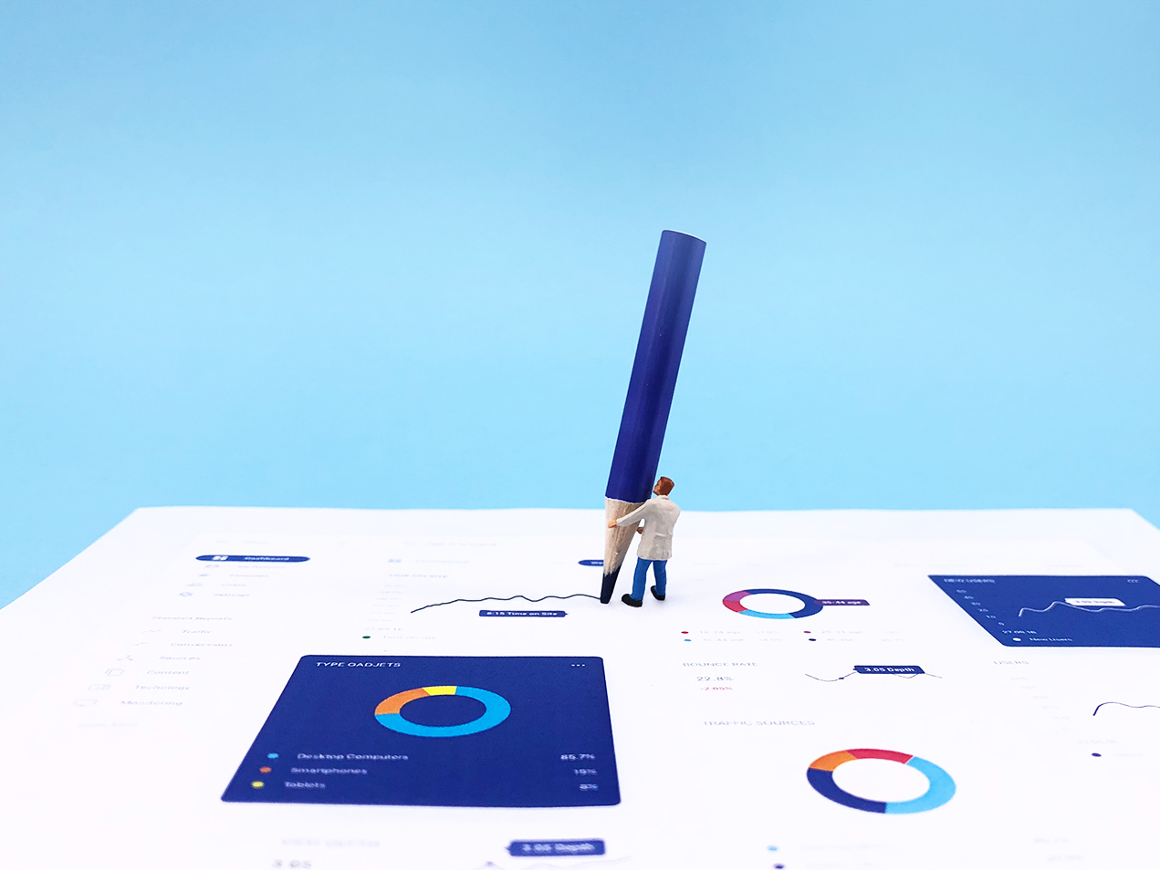 5 Advantages of Self-Service Business Intelligence