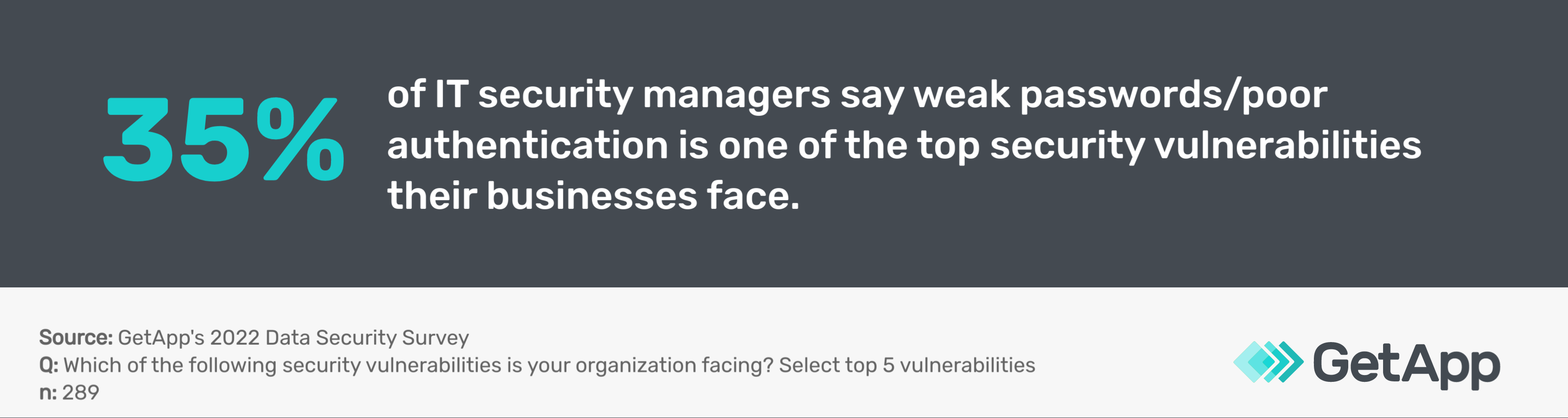 A Security Director Explains 9 Types of Penetration Testing for SMBs