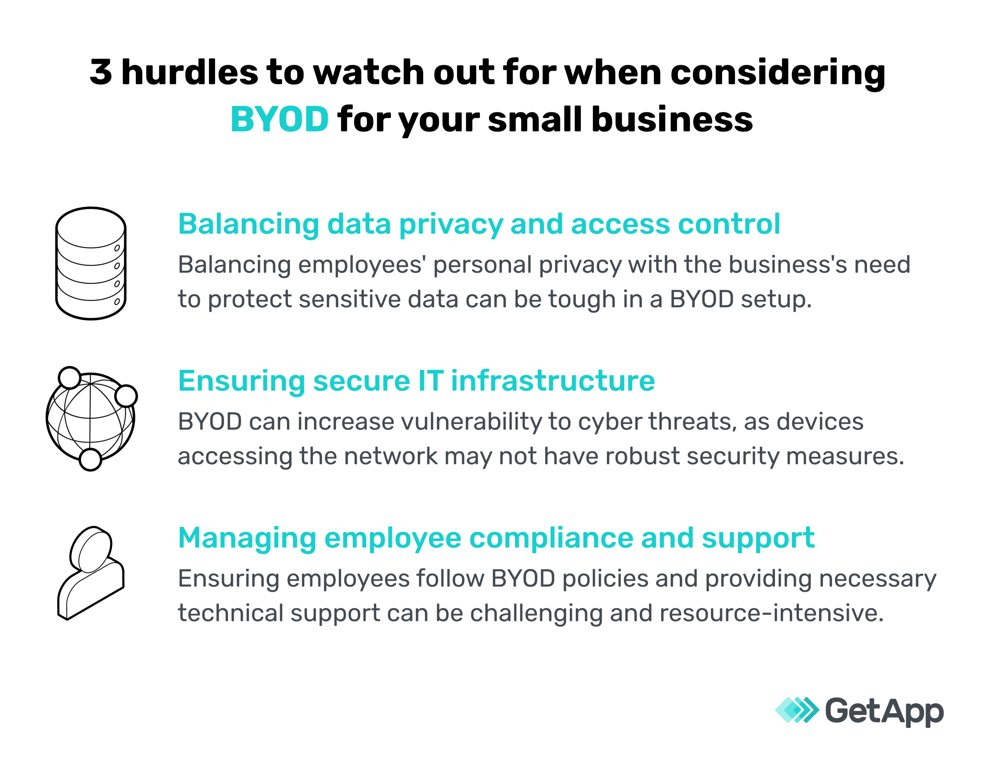 What Is BYOD (Bring Your Own Device)? COO of a Startup Explains