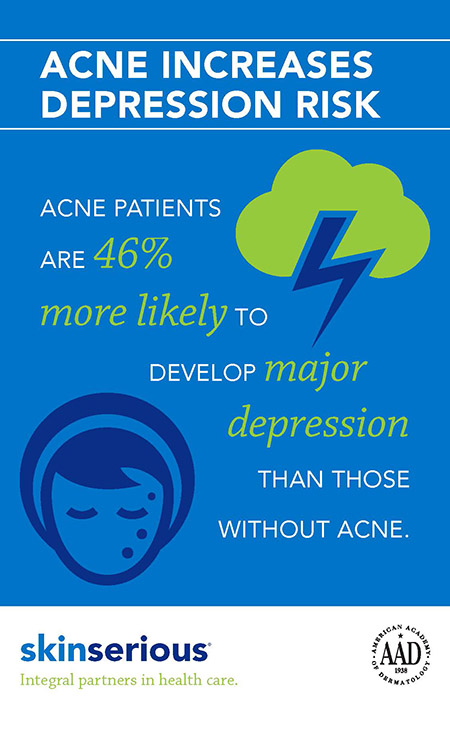 Acne increases depression risk
