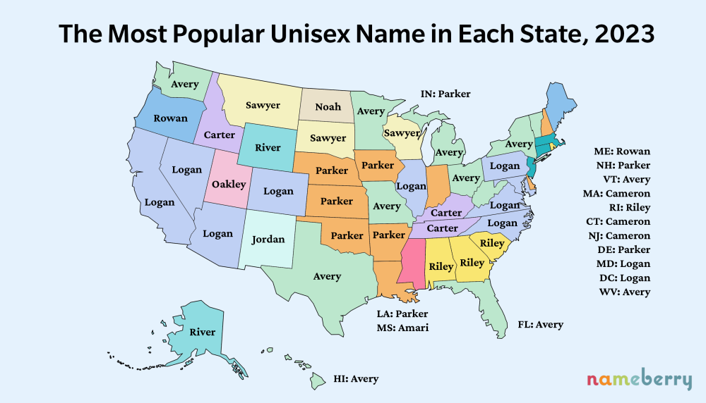 The Top Unisex Names in Every US State | Nameberry
