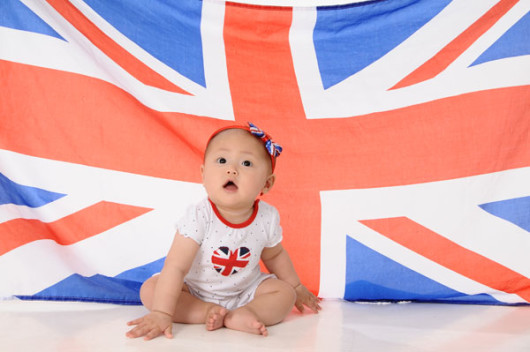 Top Baby Names in the UK for 2019 | Nameberry