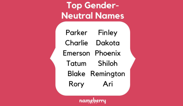 Gender-Neutral Names 2025 | Unisex, Nonbinary, Unique | Nameberry ...