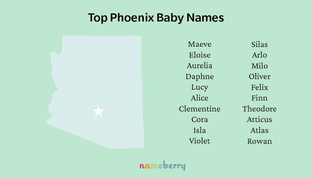 Phoenix Baby Names | Nameberry