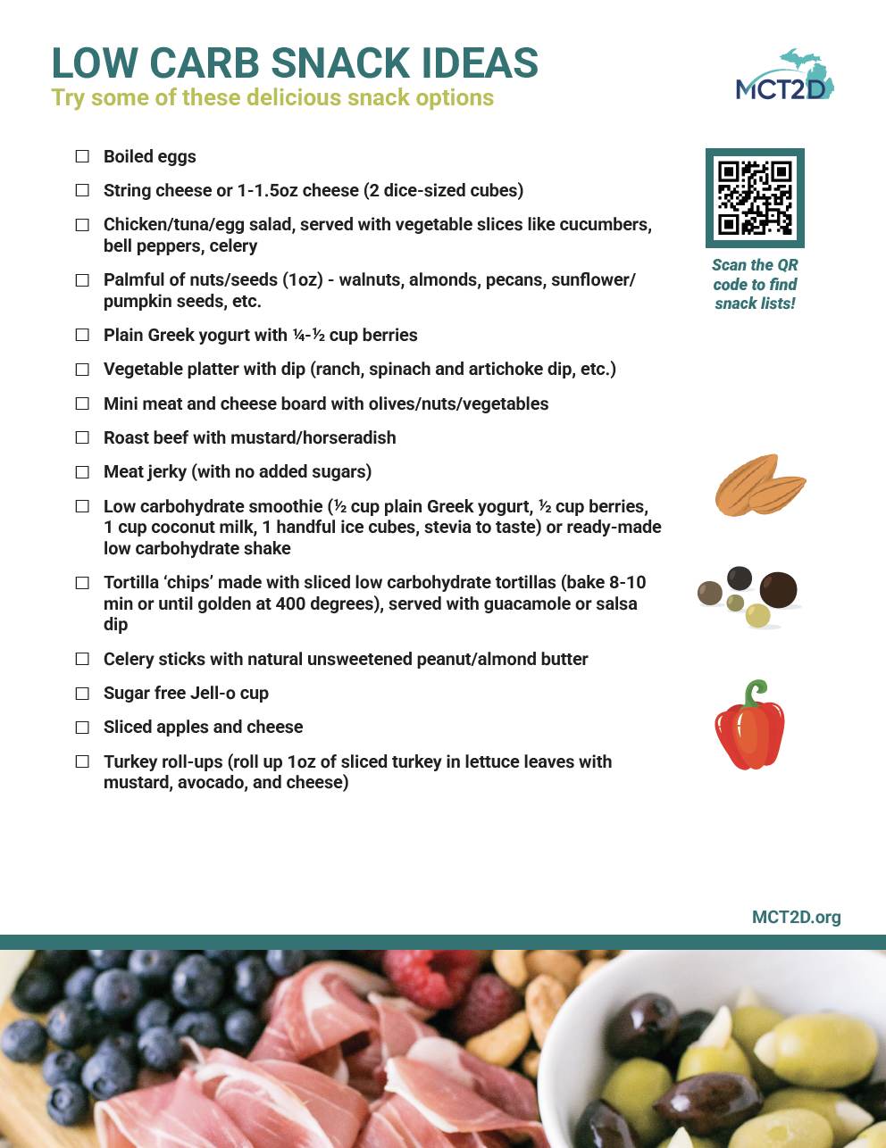 MCT2D | Resource Library