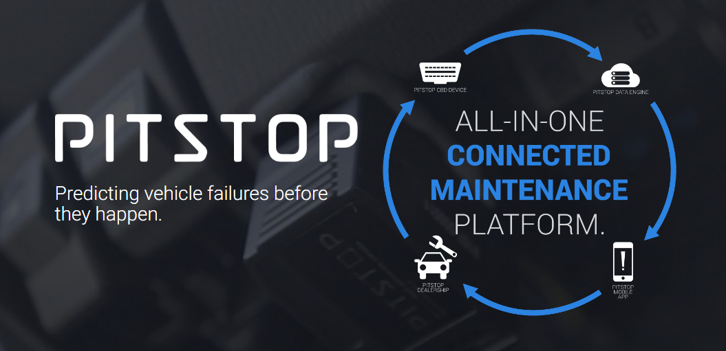 Amit Maraj · Portfolio