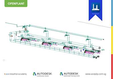 Bentley OpenPlant Training Course | BIM & CAD Training Center