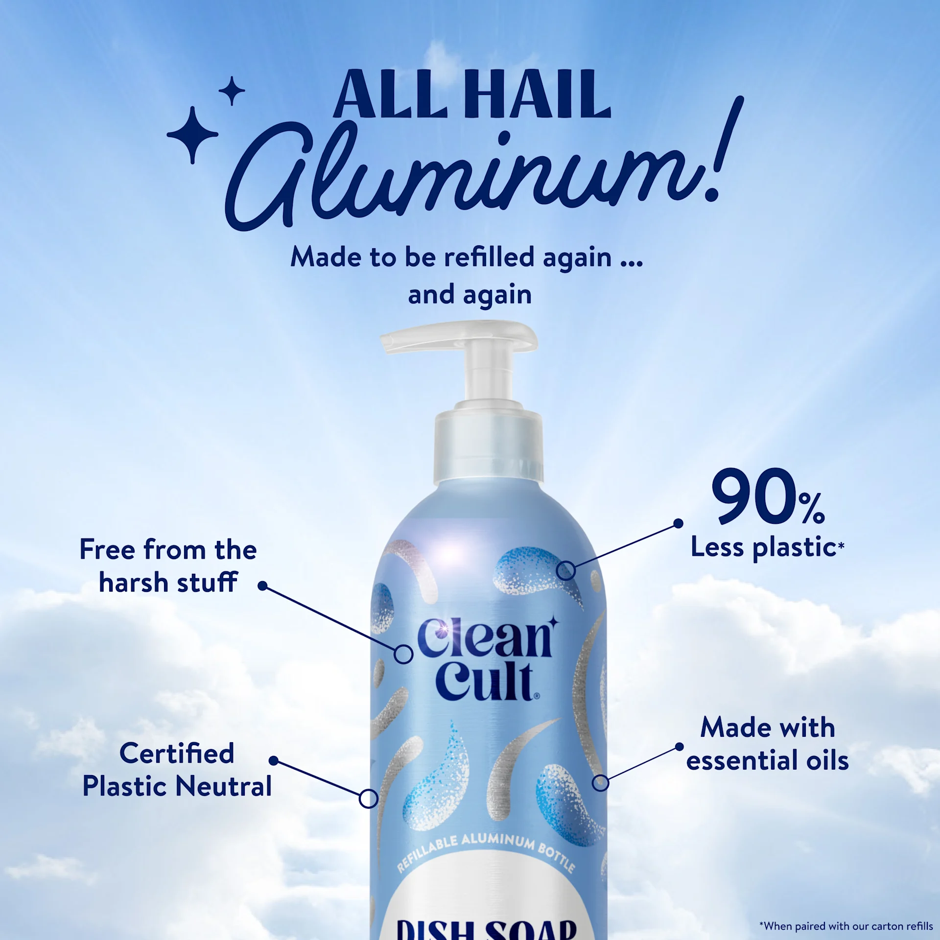 Liquid Dish Soap | Fresh Rain | 16 Fl Oz | Cleancult
