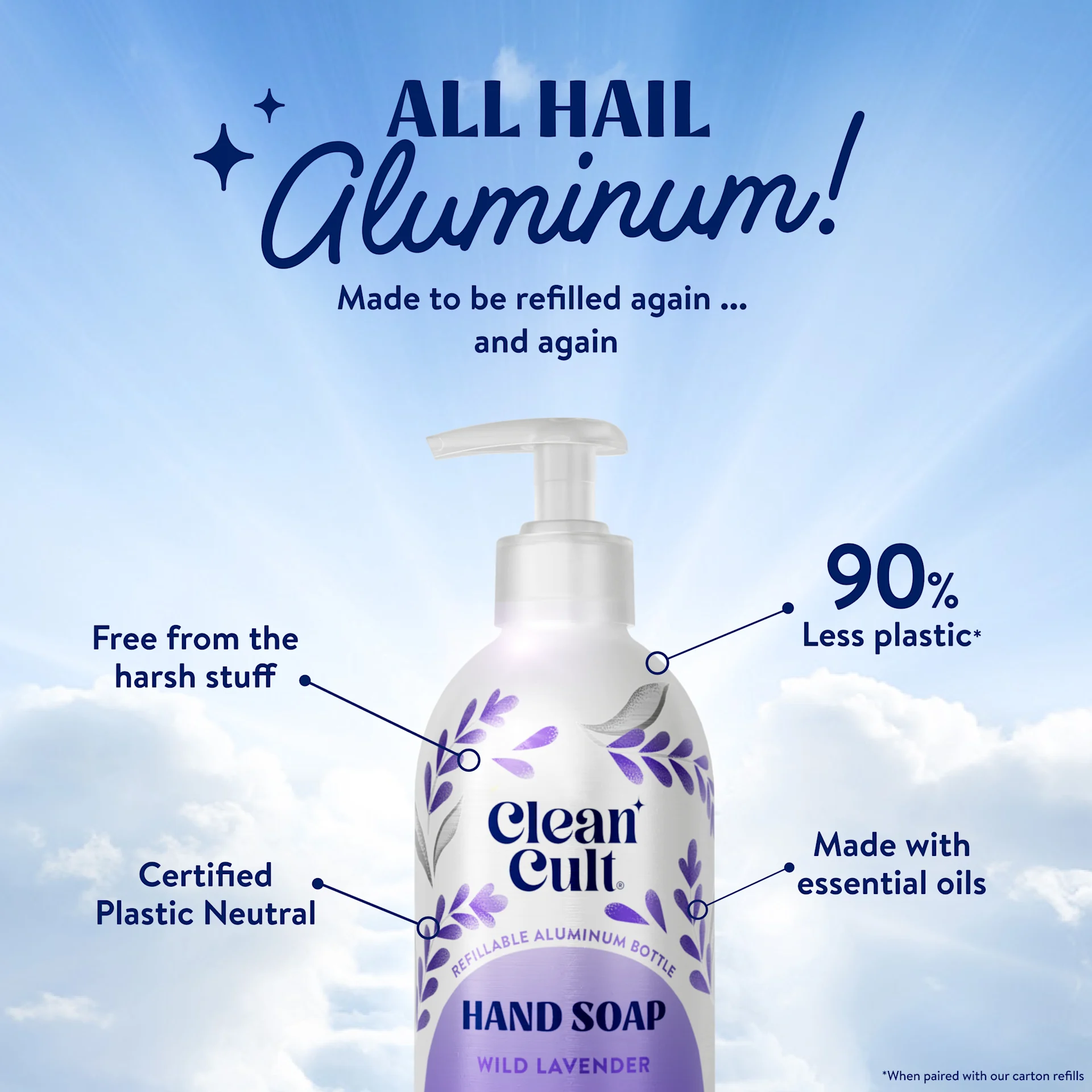 Liquid Hand Soap | Wild Lavender | 12 Fl Oz | Cleancult