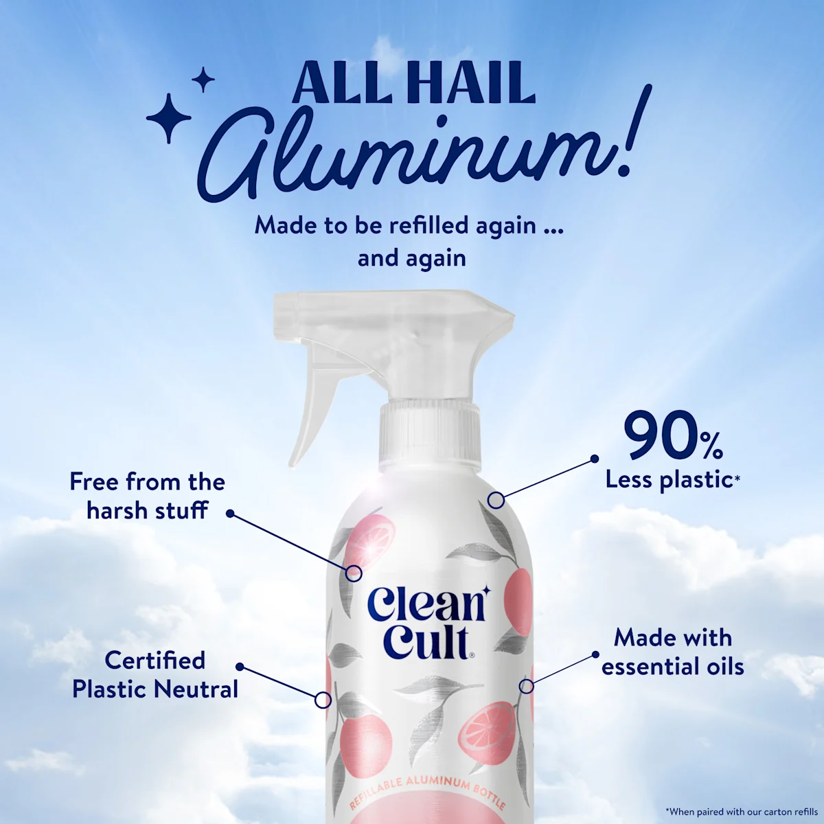 All Purpose Cleaner | Pink Grapefruit | 16 Fl Oz | Cleancult