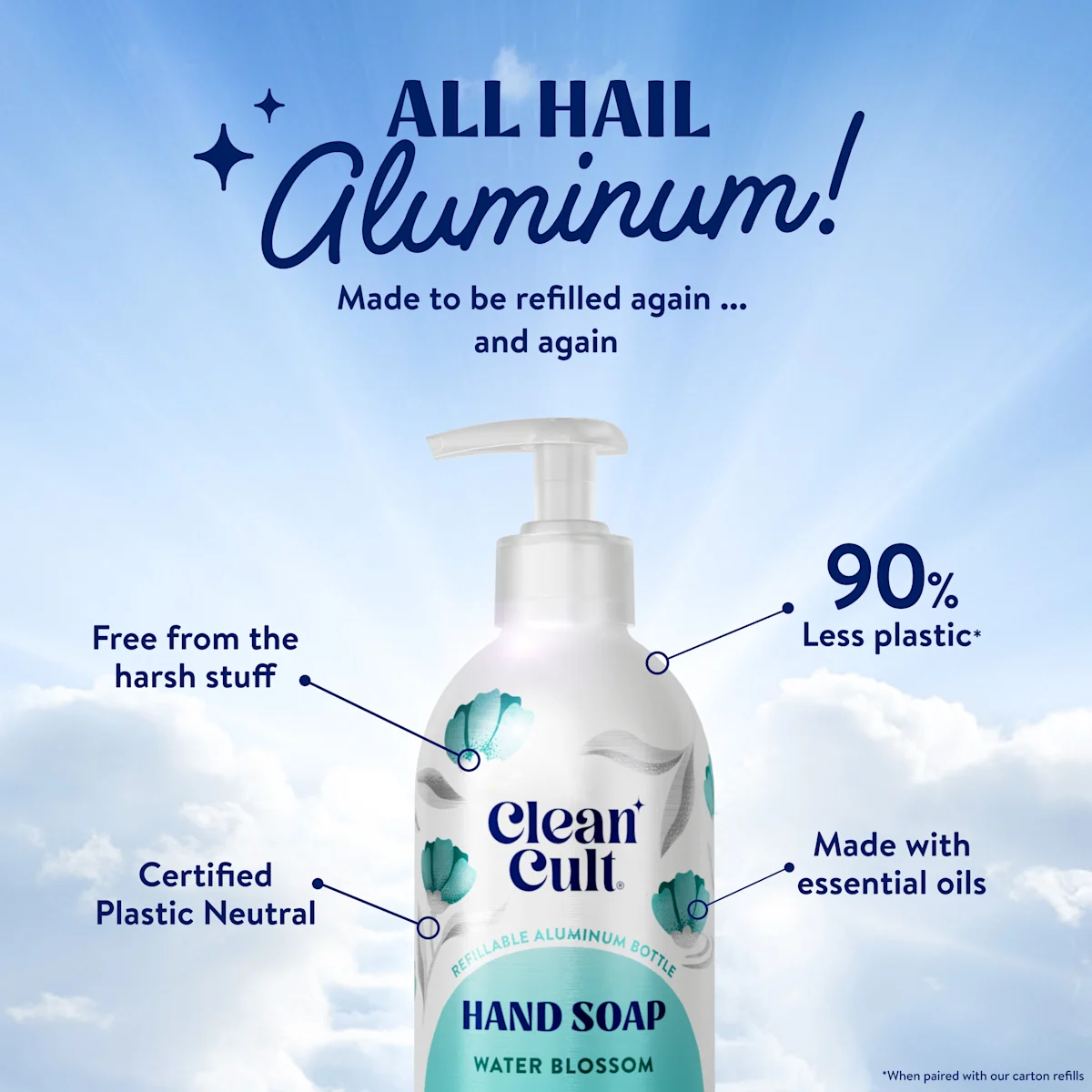Liquid Hand Soap | Water Blossom | 12 Fl Oz | Cleancult