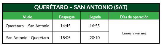 Nueva ruta QRO-SAT | Viva